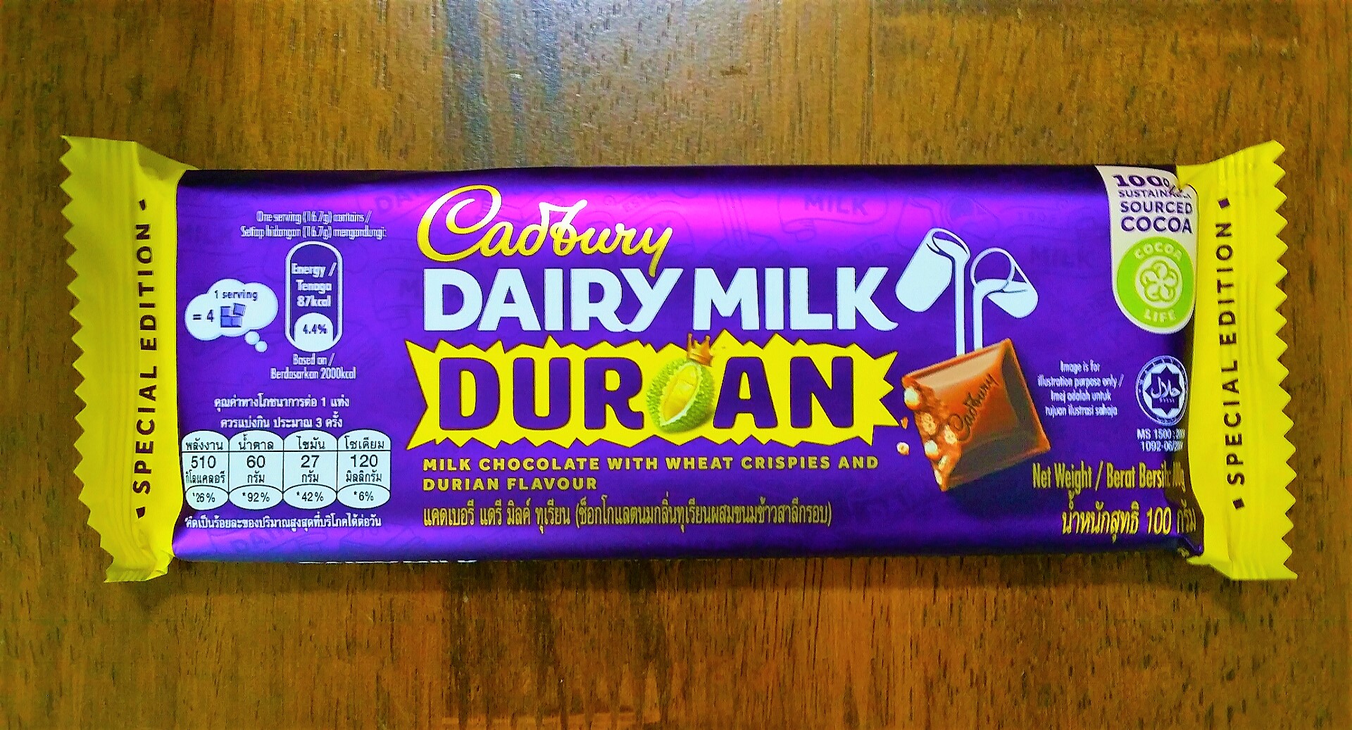 Durian-Flavored Cadbury Dairy Milk Chocolate – The Journey & Destination